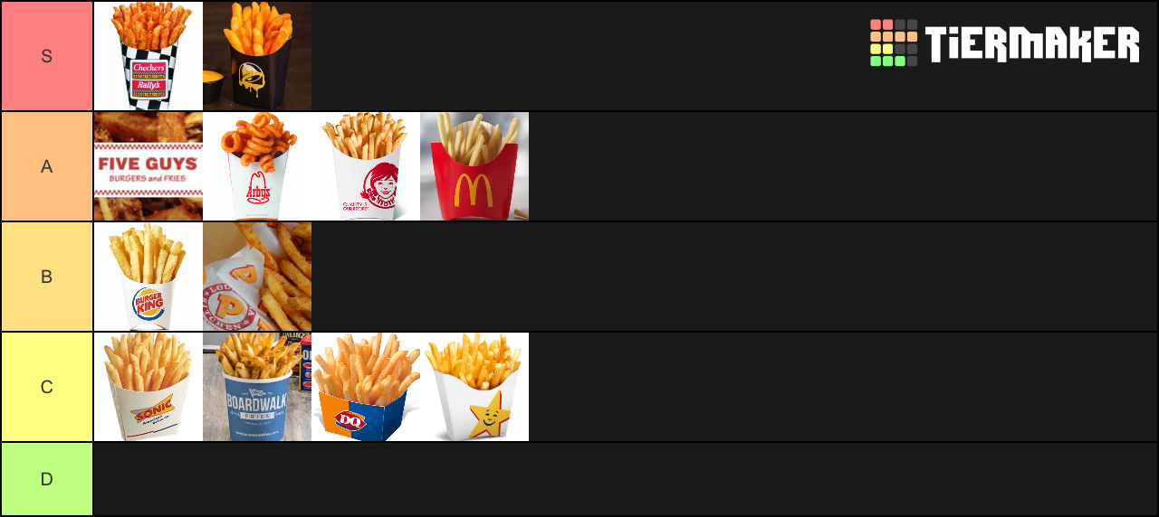 Fast Food French Fries Tier List (Community Rankings) - TierMaker