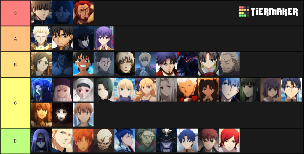 Fate / Stay Night and Zero Character Tier List - TierMaker