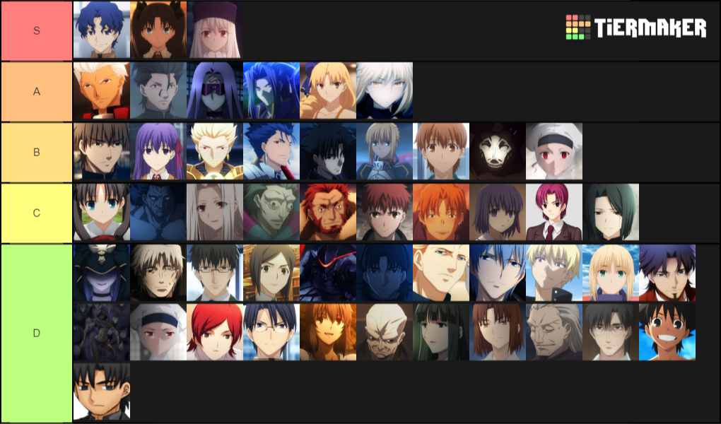 Fate / Stay Night and Zero Character Tier List - TierMaker