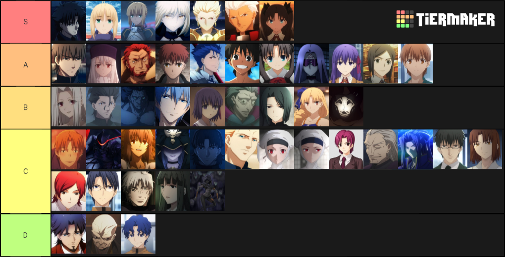 Fate / Stay Night and Zero Character Tier List - TierMaker