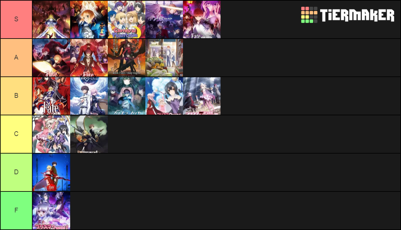 Fate Franchise Tier List (Community Rankings) - TierMaker