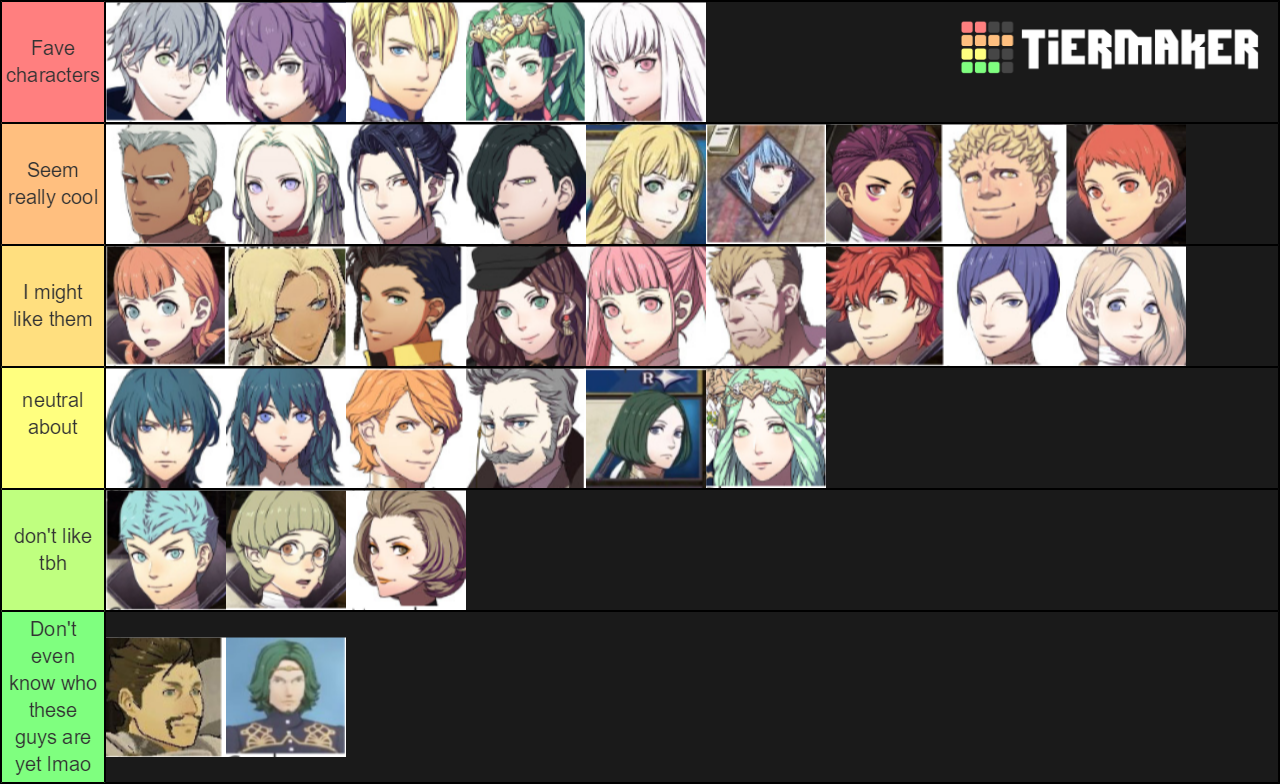 FE 3H Characters Tier List (Community Rankings) - TierMaker