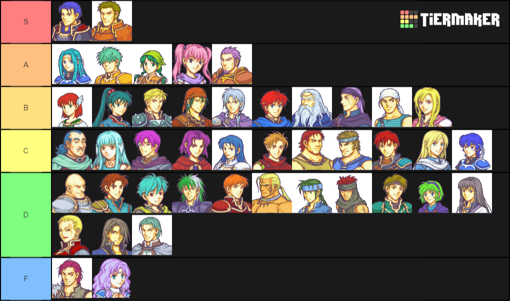Create a FE7 Playable Characters Tier List - TierMaker