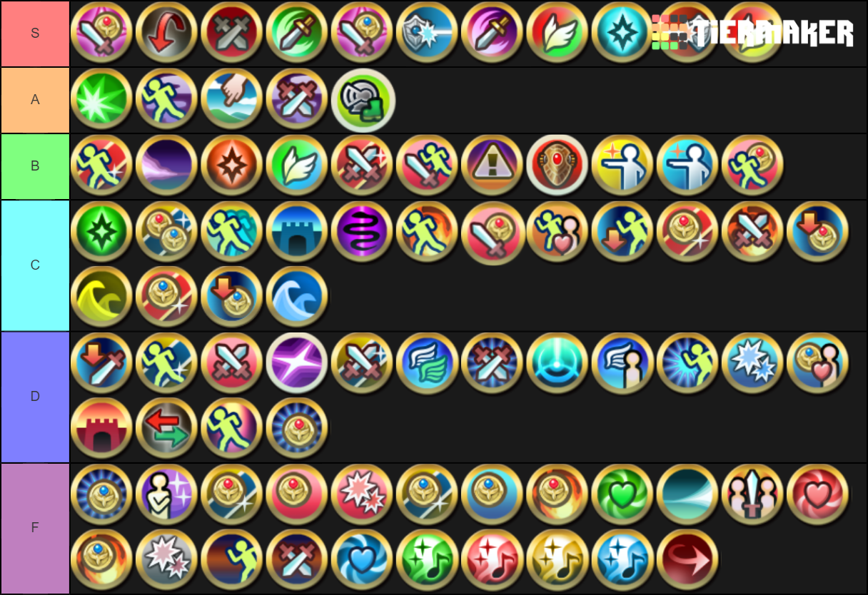 FEH Seal Tier List (Community Rankings) - TierMaker