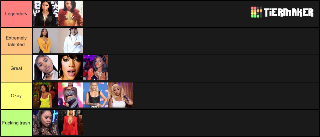 Female rappers Tier List (Community Rankings) - TierMaker