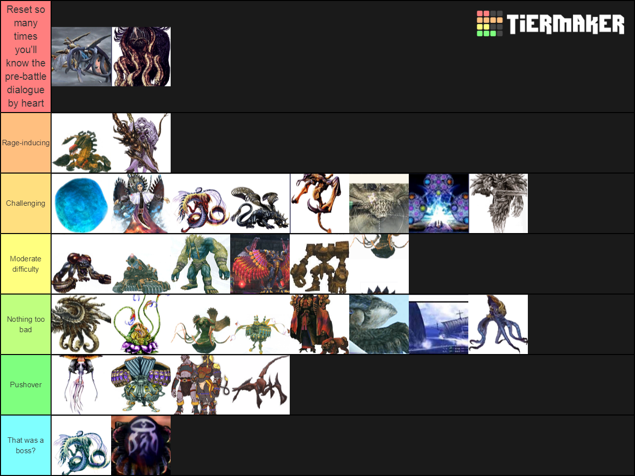 FFX Boss Tier List (Community Rankings) - TierMaker