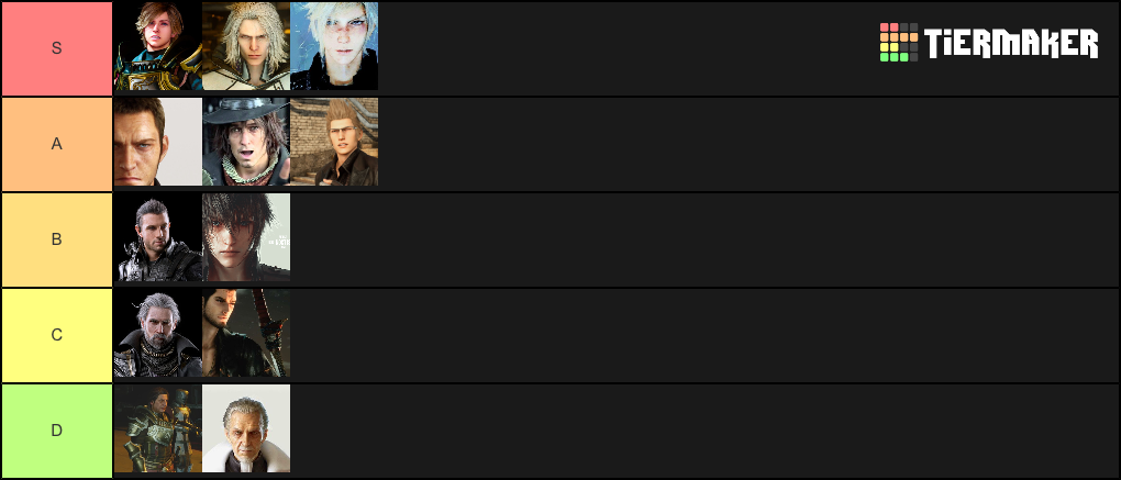FFXV Male Character Tier List (Community Rankings) - TierMaker
