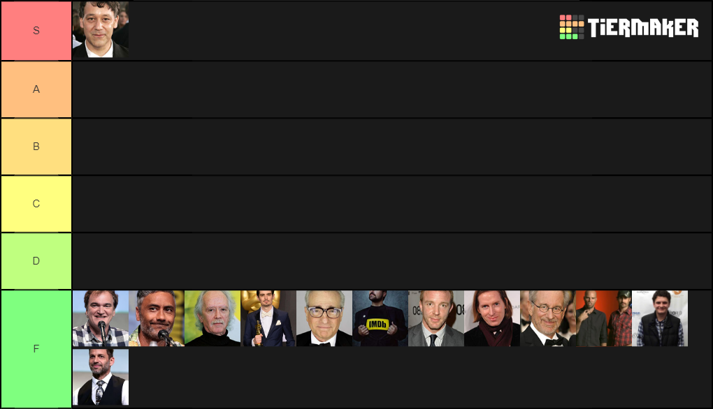 Film Directors Tier List (Community Rankings) - TierMaker