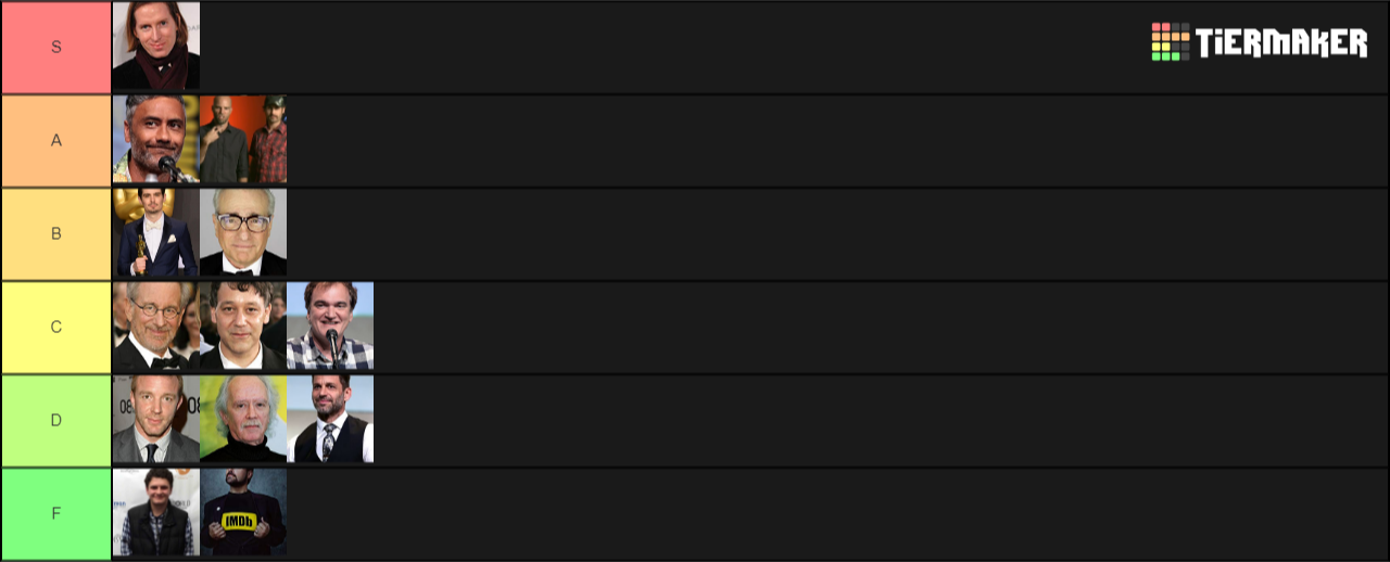 Film Directors Tier List (Community Rankings) - TierMaker