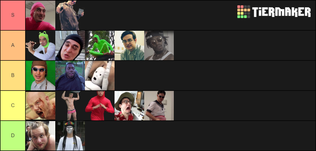 Filthy Frank characters Tier List (Community Rankings) - TierMaker