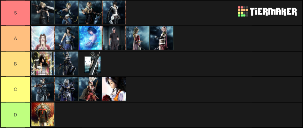 Final Fantasy Best Characters (Heroes) Tier List (Community Rankings ...