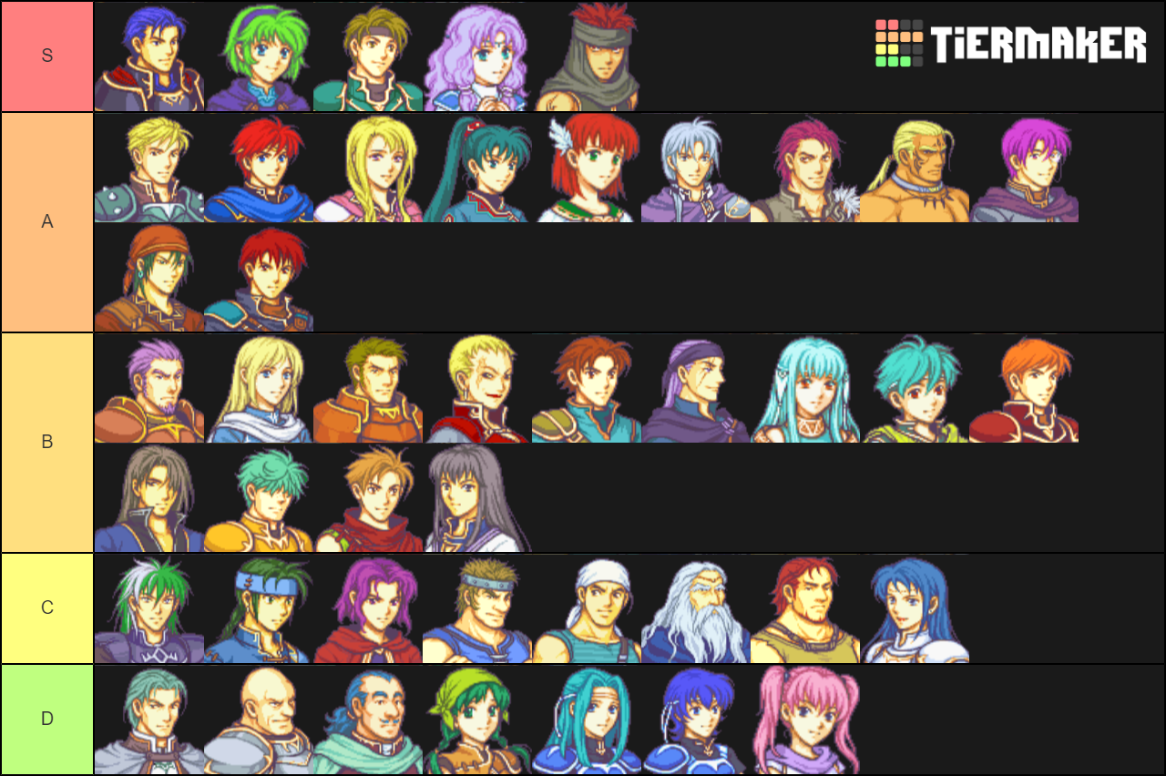 Fire Emblem: Blazing Sword Playable Units Tier List (Community Rankings ...