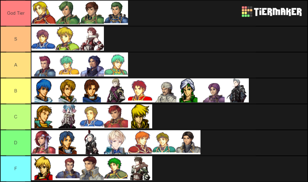 Fire Emblem Cavaliers Tier List (Community Rankings) - TierMaker