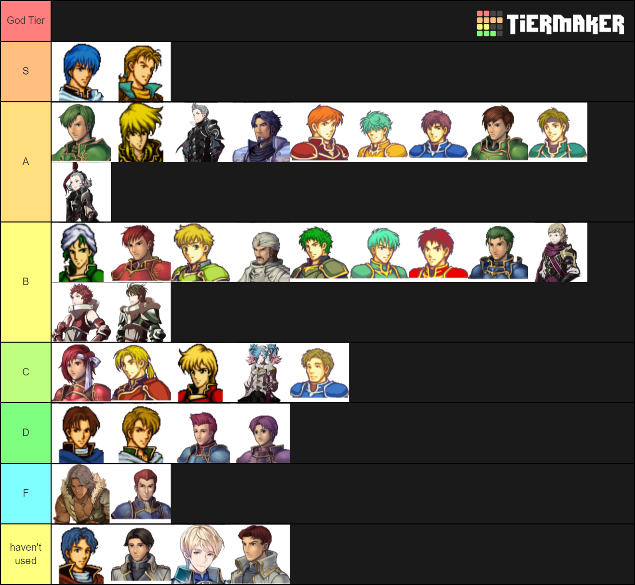 Fire Emblem Cavaliers Tier List (Community Rankings) - TierMaker