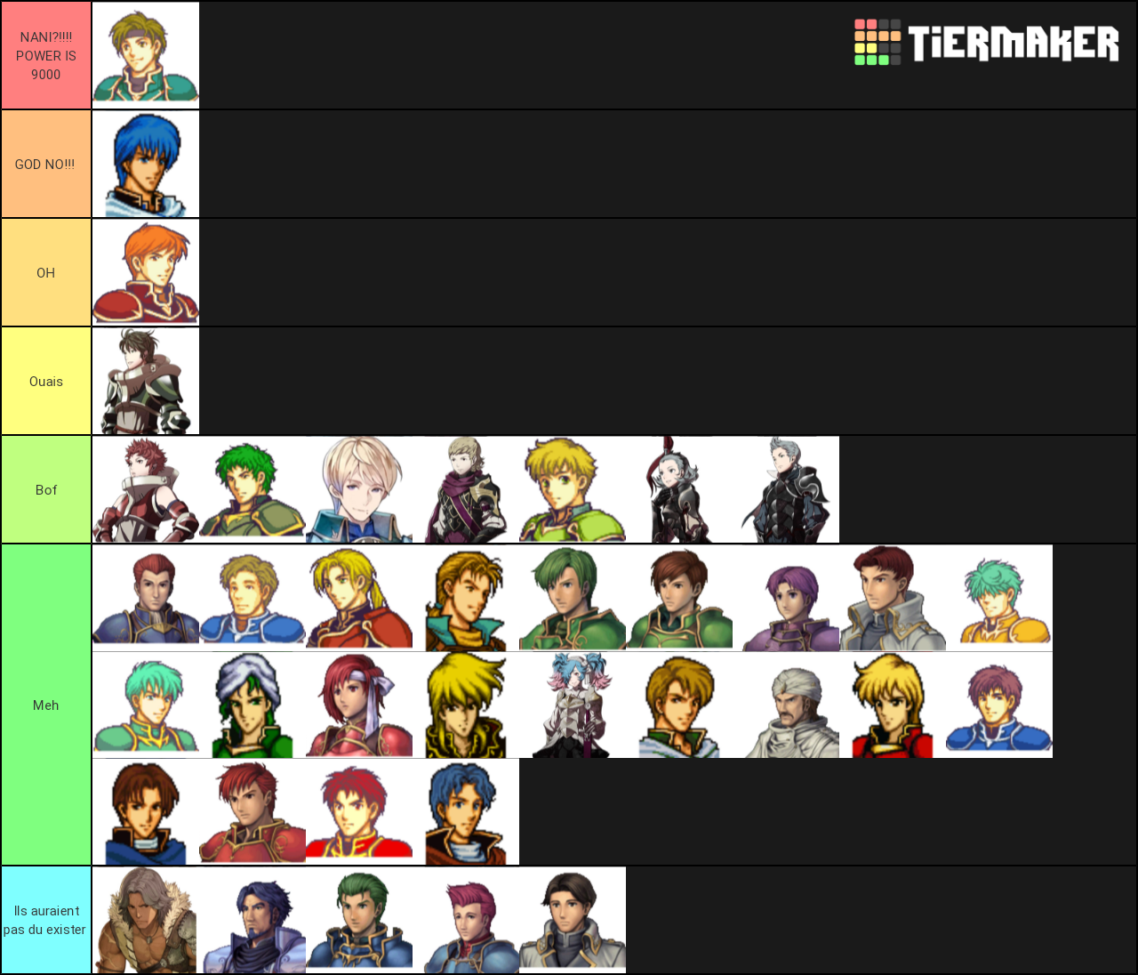 Fire Emblem Cavaliers Tier List (Community Rankings) - TierMaker