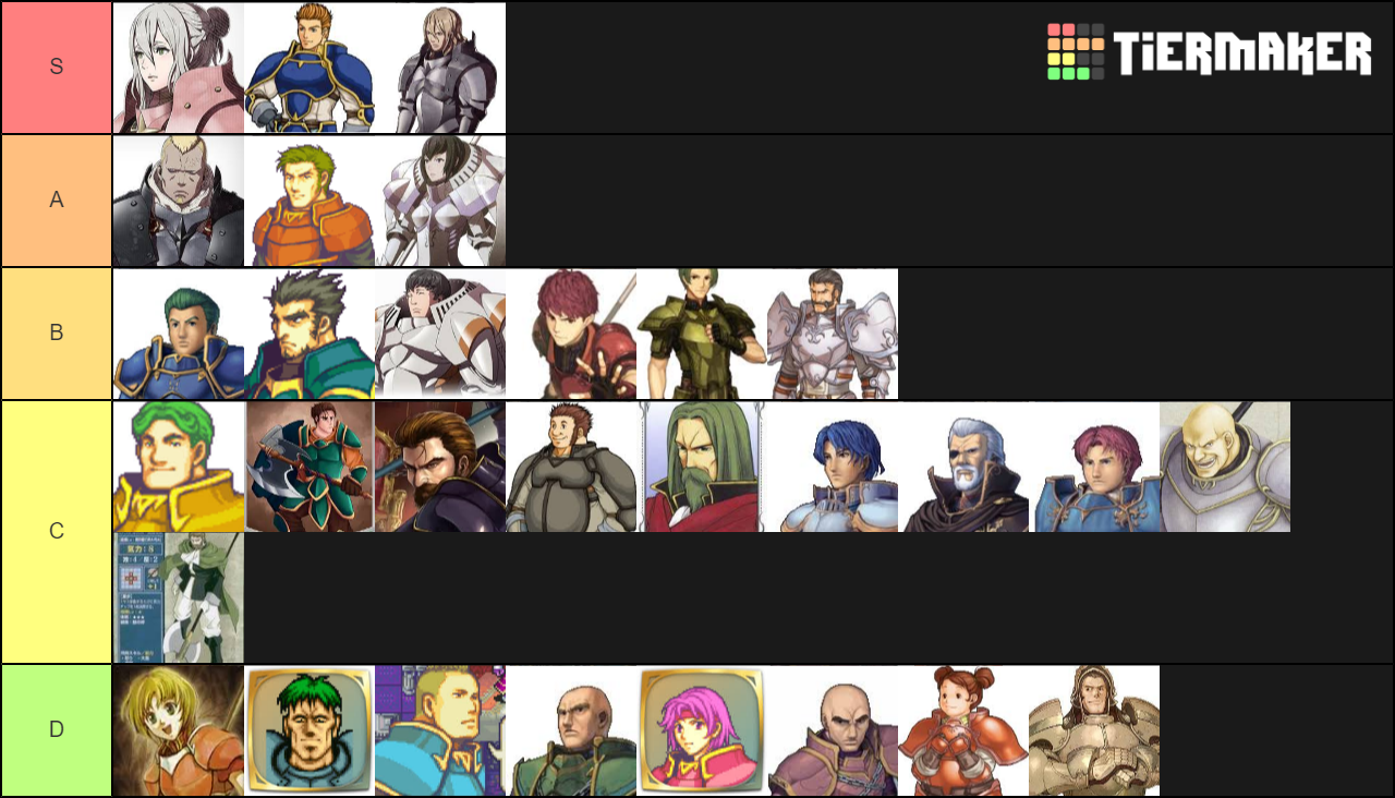 Fire Emblem Characters (All Knights) Tier List (Community Rankings ...