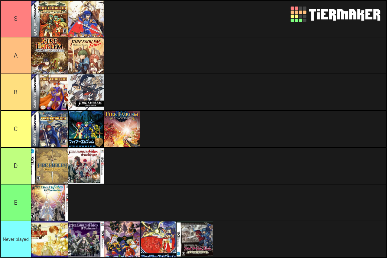 Fire Emblem Games Tier List (Community Rankings) - TierMaker
