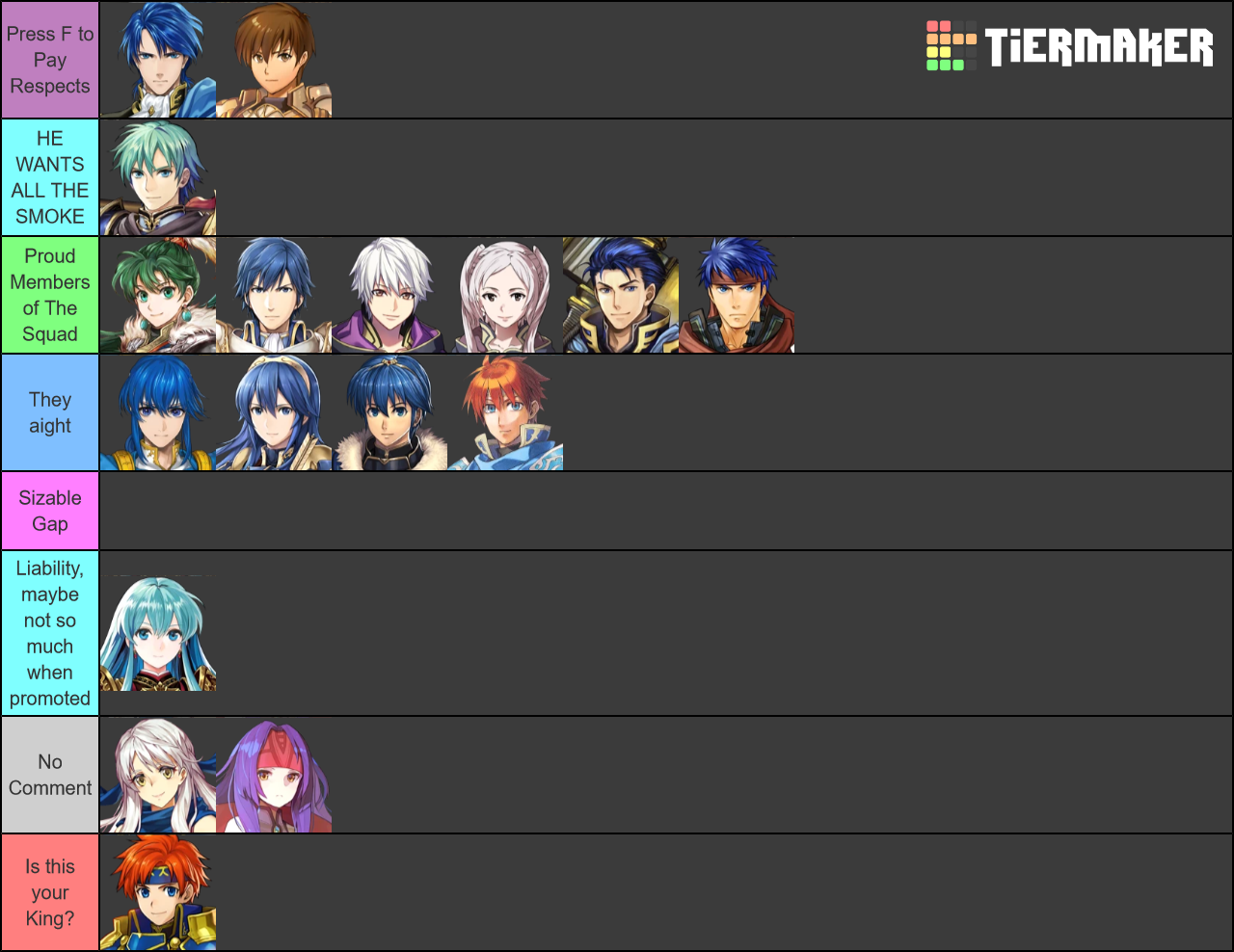 Fire Emblem Lord Tier List (Community Rankings) - TierMaker
