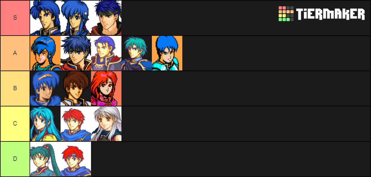 Fire Emblem Lords (FE 1-10) Tier List (Community Rankings) - TierMaker