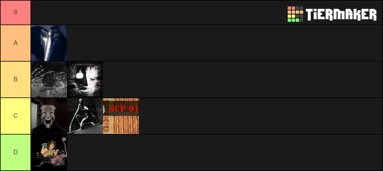 First 100 SCPS Tier List (Community Rankings) - TierMaker