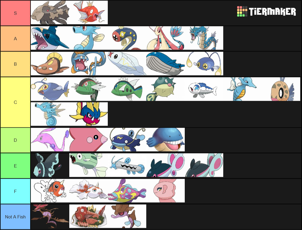 Fish-Pokemon Tier List (Community Rankings) - TierMaker