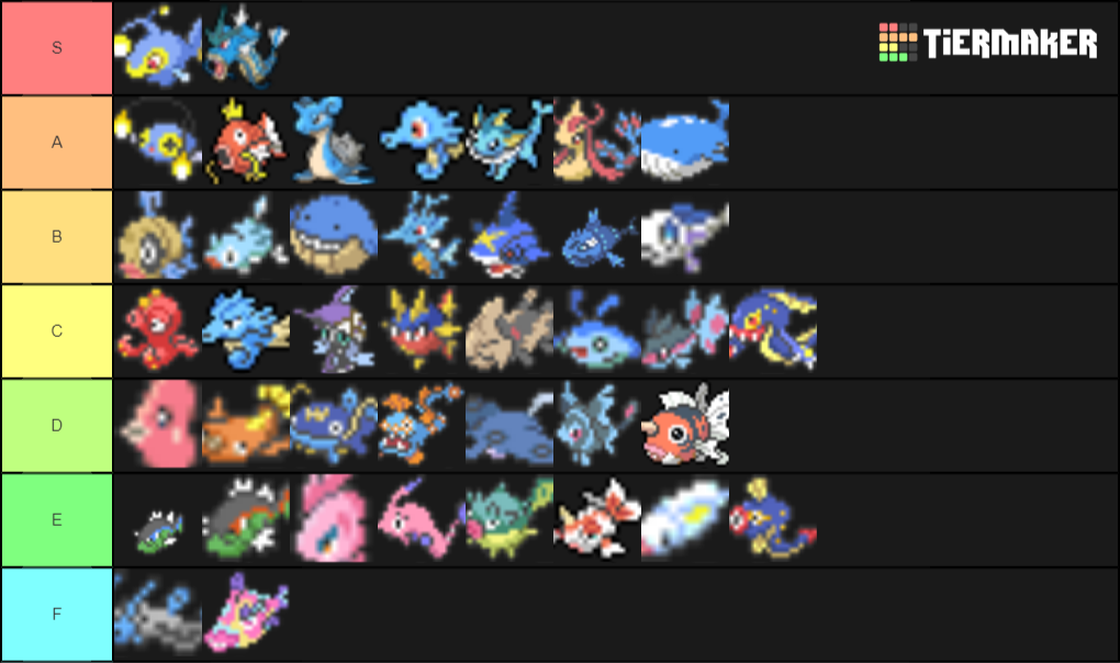 Fish Pokemon Tier List (Community Rankings) - TierMaker