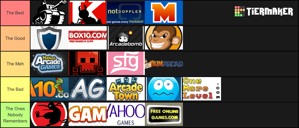Flash Game Websites Tier List (Community Rankings) - TierMaker