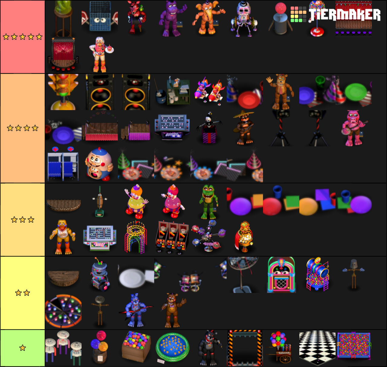 Fnaf 6 Catalog Tier List Community Rankings Tiermaker