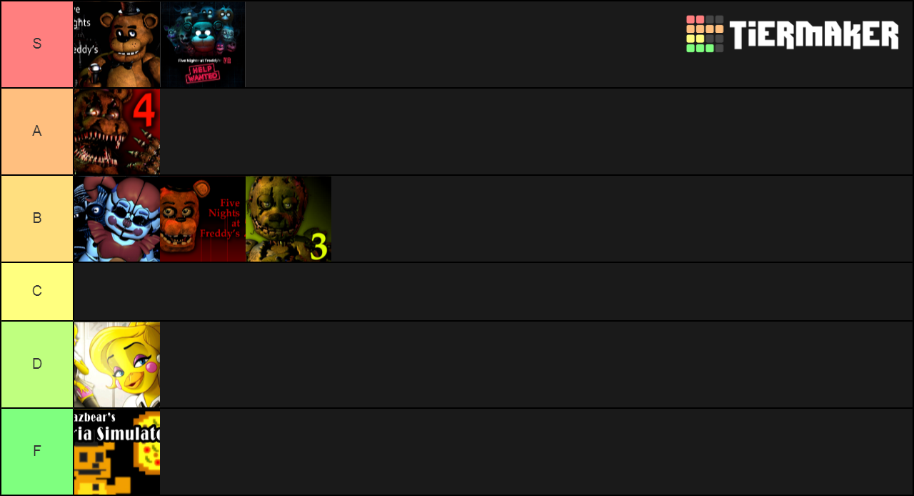 FNAF Games Tier List (Community Rankings) - TierMaker