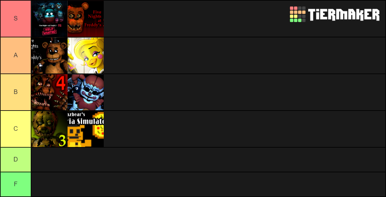 FNAF Games Tier List (Community Rankings) - TierMaker