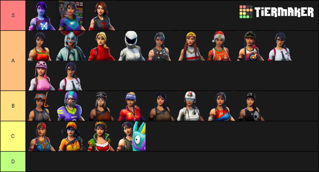 Fortnite Headhunter Skins Tier List (Community Rankings) - TierMaker