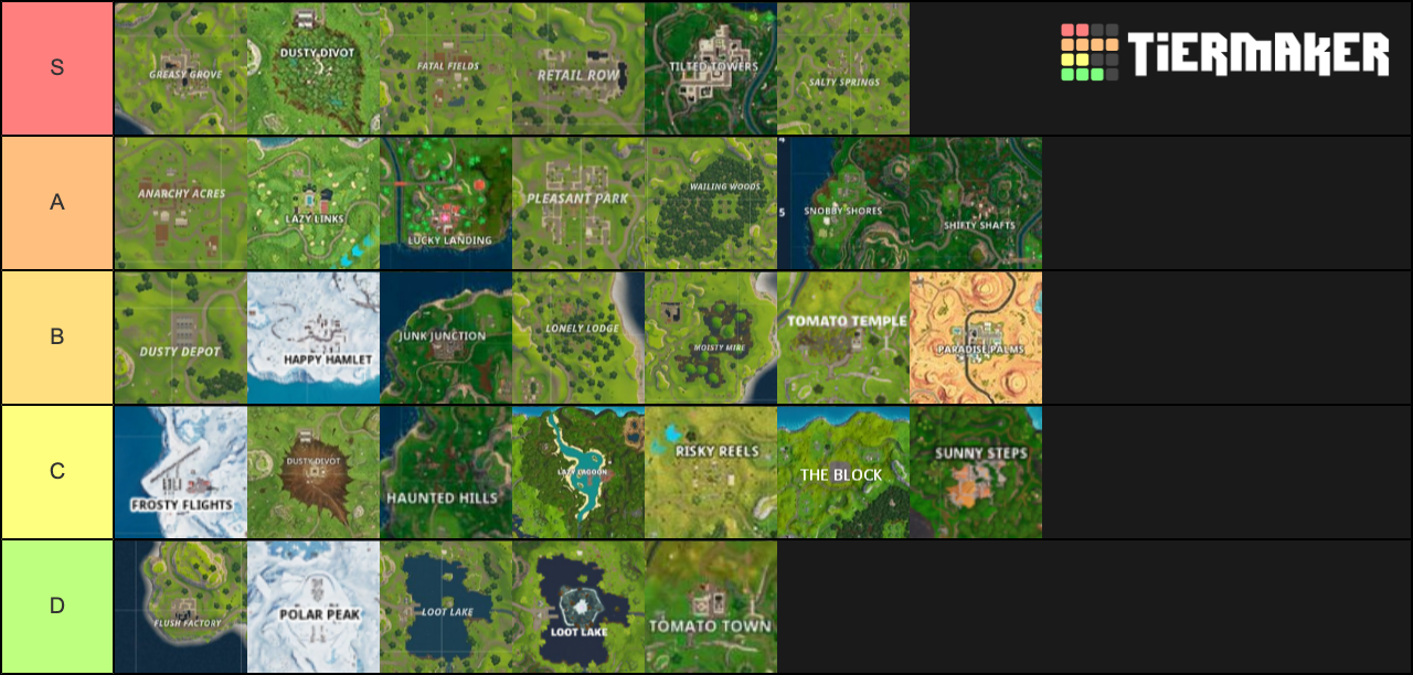 Create a Fortnite Locations (SEASON 9) Tier List - TierMaker
