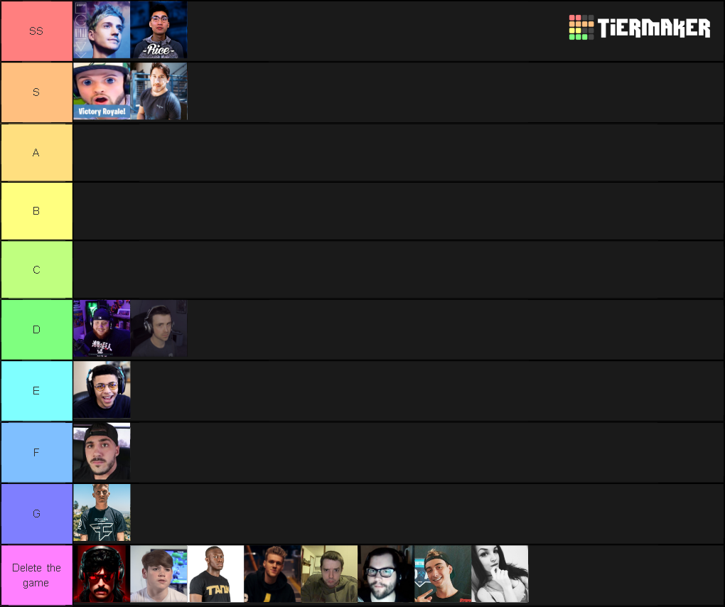 Fortnite Players Tier List (Community Rankings) - TierMaker