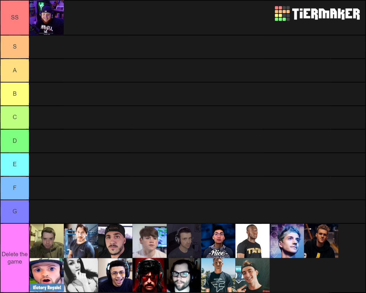 Fortnite Players Tier List (Community Rankings) - TierMaker