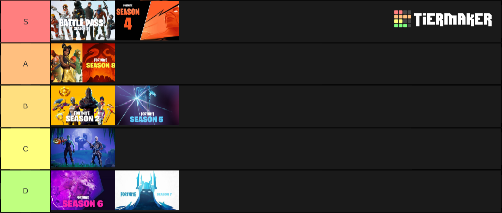 Create a Fortnite seasons Tier List - TierMaker