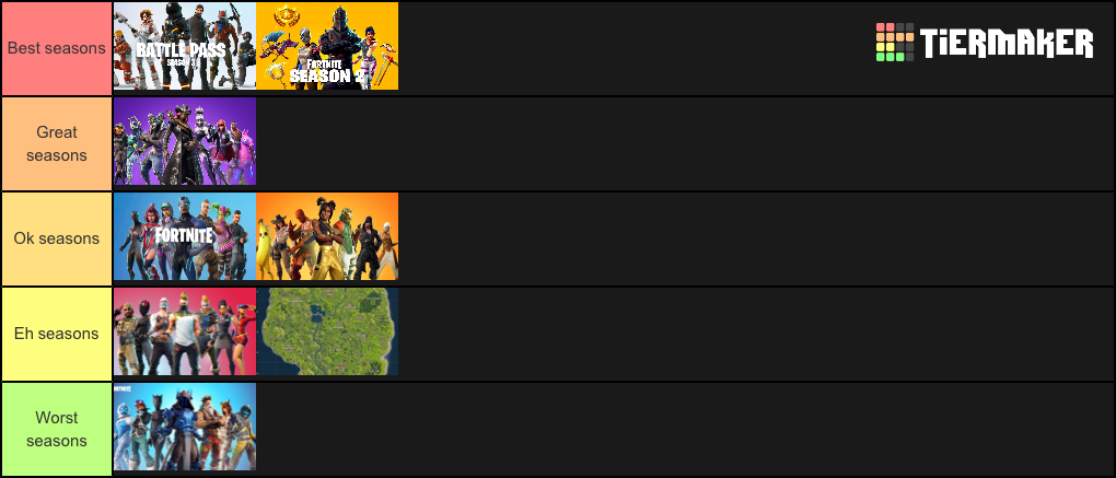 Fortnite seasons Tier List (Community Rankings) - TierMaker