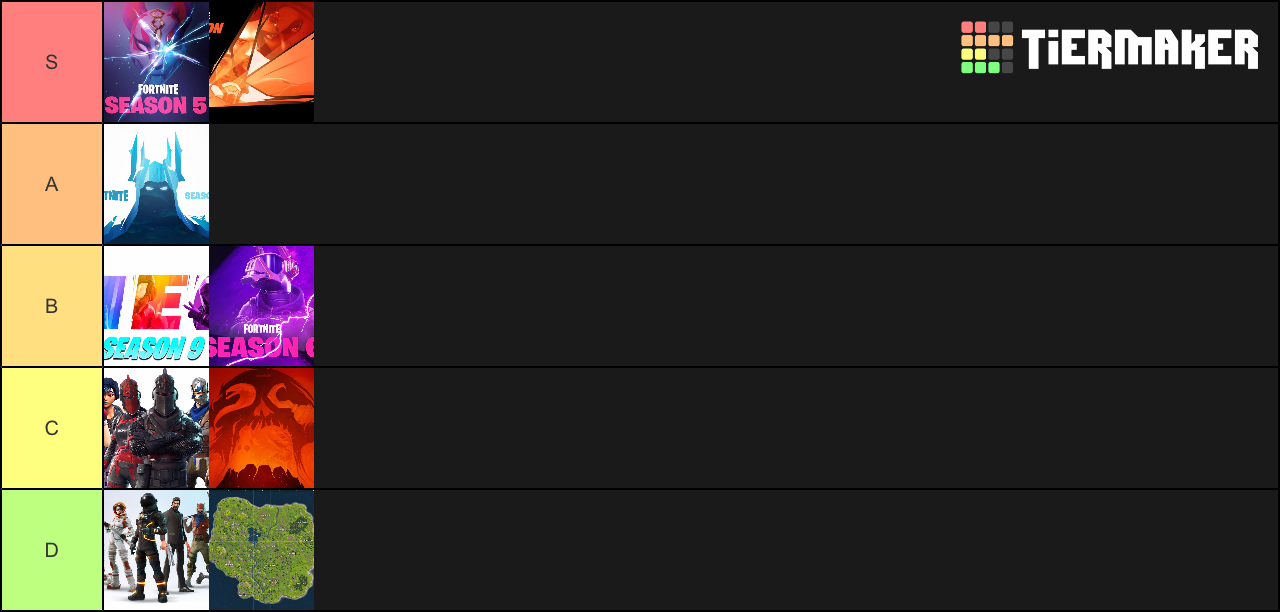 Fortnite Seasons Tier List (Community Rankings) - TierMaker
