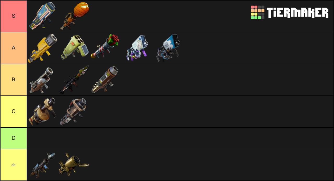 Fortnite StW Launchers Tier List (Community Rankings) - TierMaker