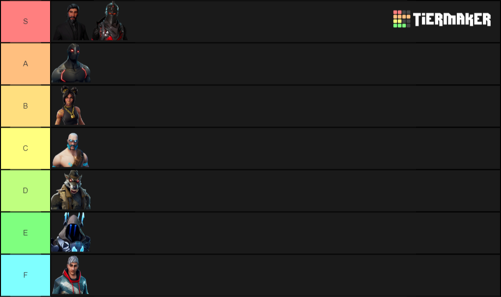 fortnite tier 100 tier from season 2 to 9 Tier List (Community Rankings ...