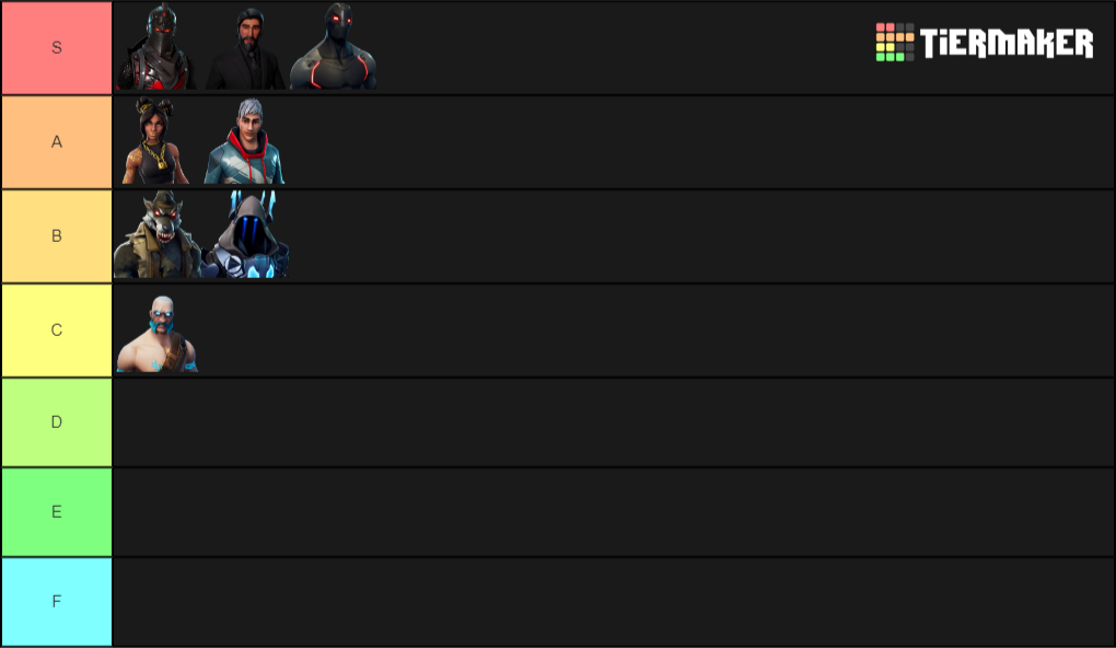 fortnite tier 100 tier from season 2 to 9 Tier List (Community Rankings ...