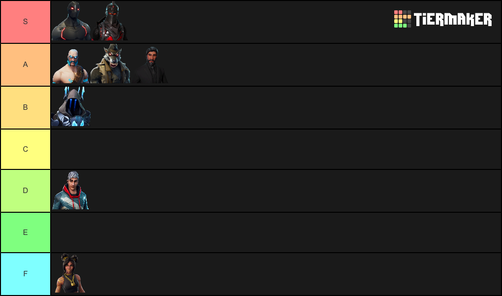 fortnite tier 100 tier from season 2 to 9 Tier List (Community Rankings ...