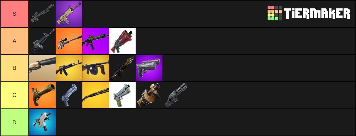 Fortnite weapons Tier List (Community Rankings) - TierMaker