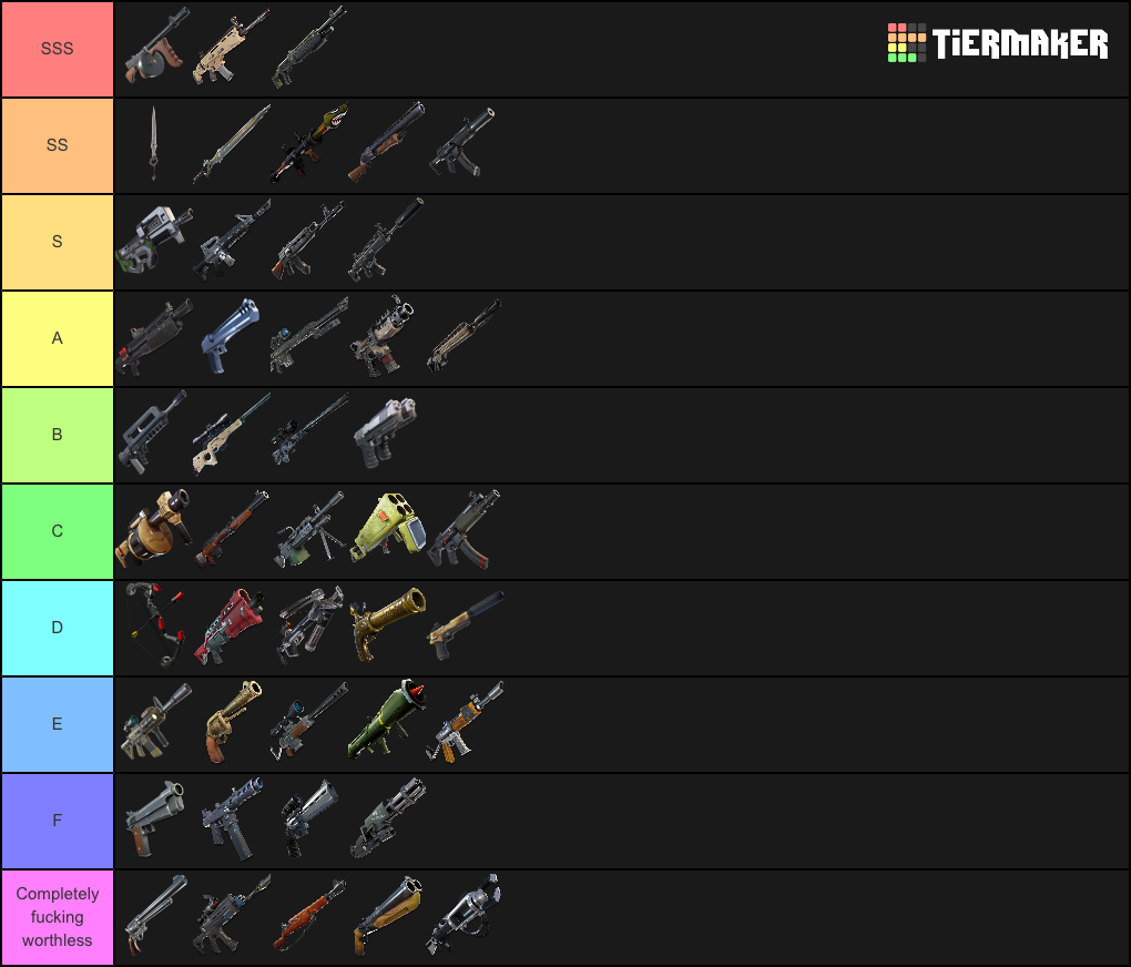 Fortnite Weapons Tier List (Community Rankings) - TierMaker