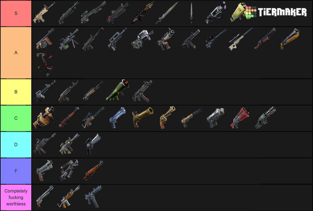 Fortnite Weapons Tier List (Community Rankings) - TierMaker