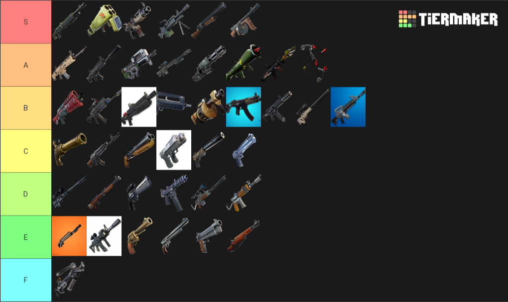 Create a Fortnite Weapons up to now (MAY 2019) Tier List - Tier Maker