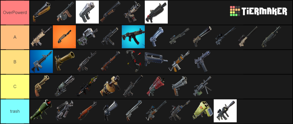 Create a Fortnite Weapons up to now (MAY 2019) Tier List - Tier Maker