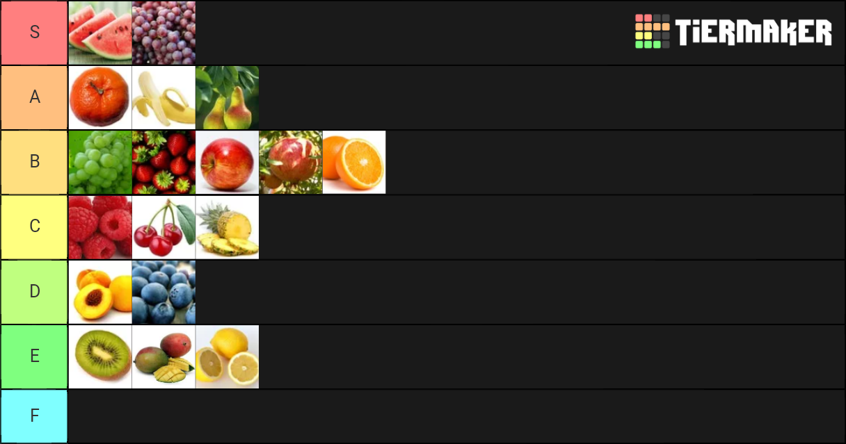 Fruits Tier List (Community Rankings) - TierMaker