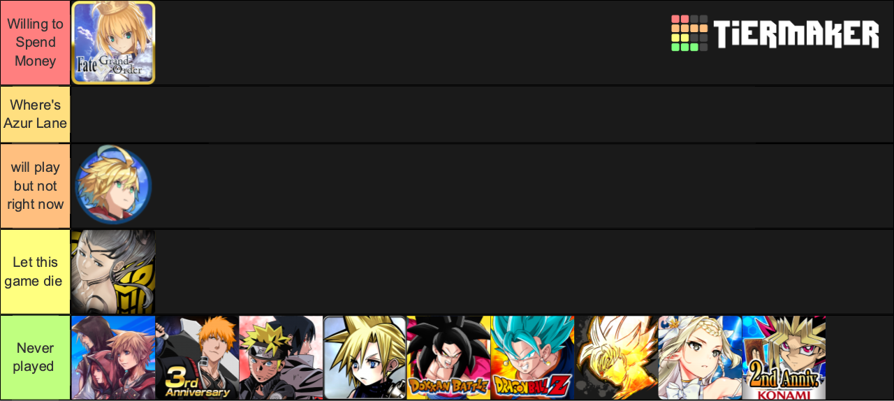 Gacha Game Ranking Tier List (Community Rankings) - TierMaker