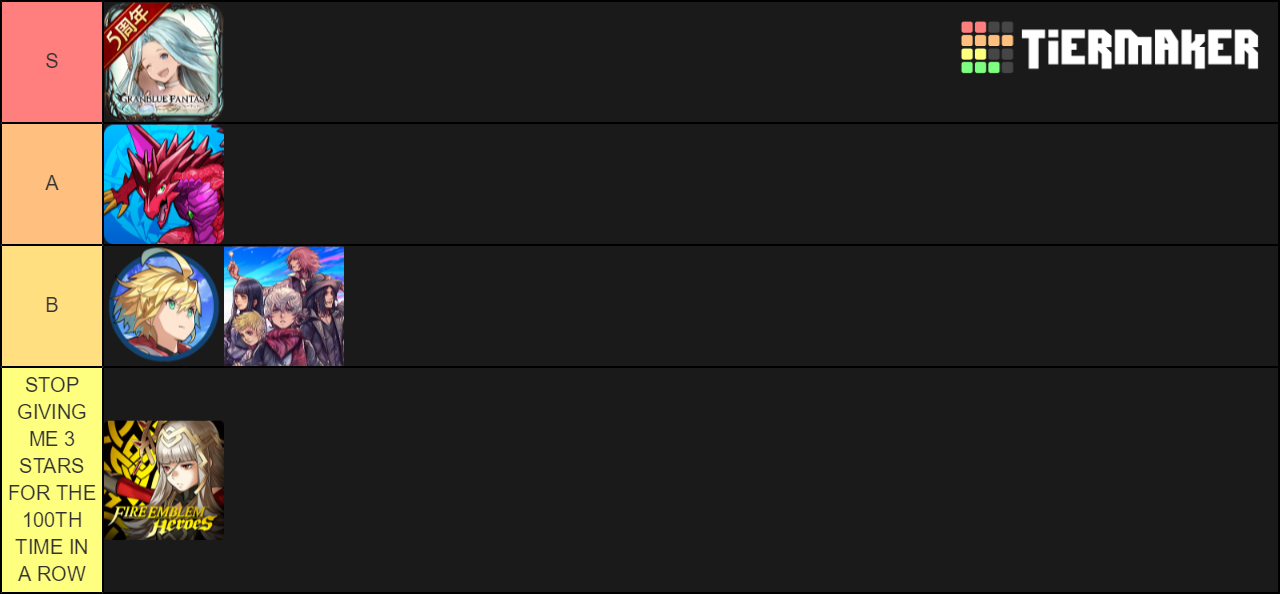 Create a Gacha Games Tier List - TierMaker