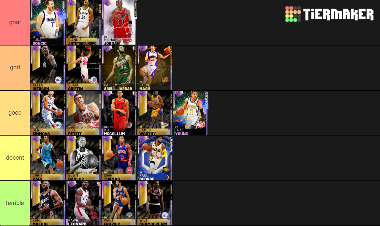 NBA2K galaxy opals Tier List (Community Rankings) - TierMaker